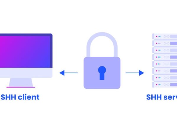 Panduan Lengkap Instalasi dan Konfigurasi FTP Server di Debian 12 ...